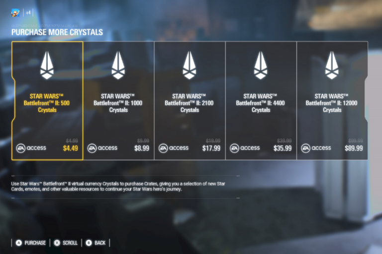 How Are Microtransactions in Games Impacting the Industry? | Hive Life ...